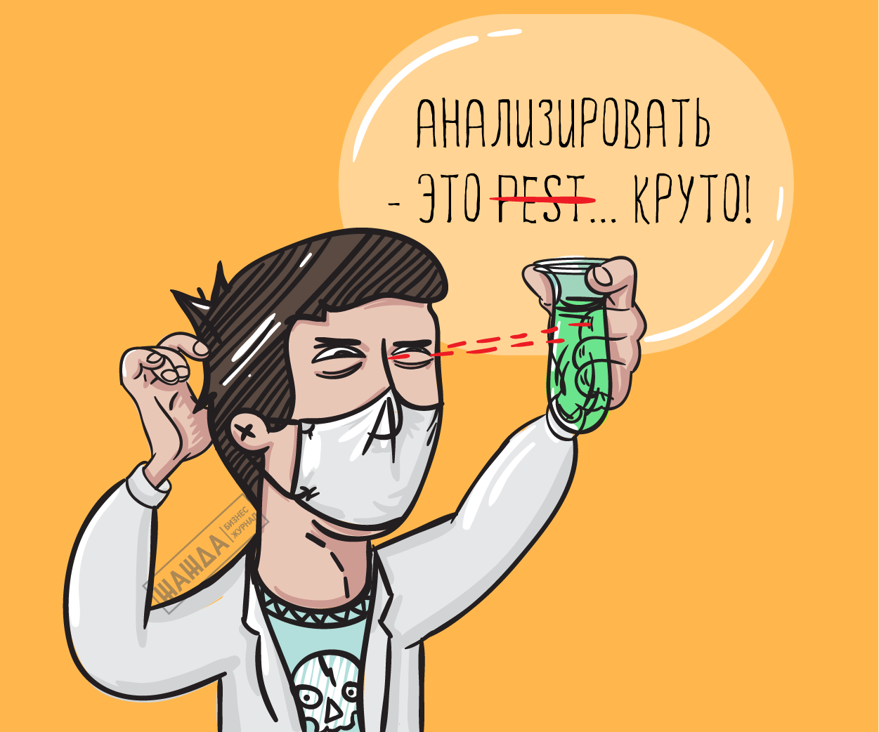 PEST-анализ